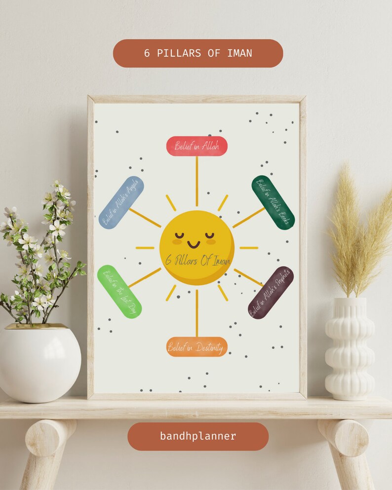 5 Pillar of Islam, 6 Pillars of Iman, Islamic Nursery Wall Art, Childs ...