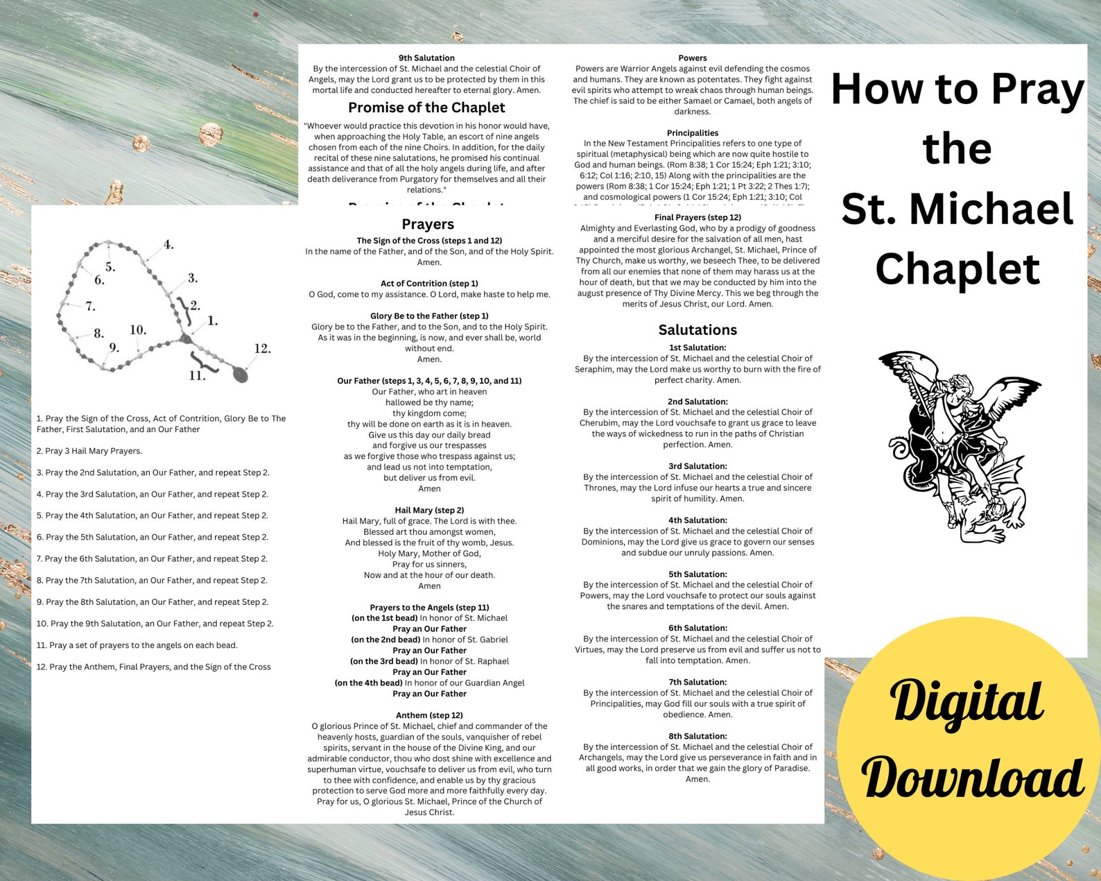 How to Pray the St. Michael Chaplet Guide, Catholic Devotional Booklet ...