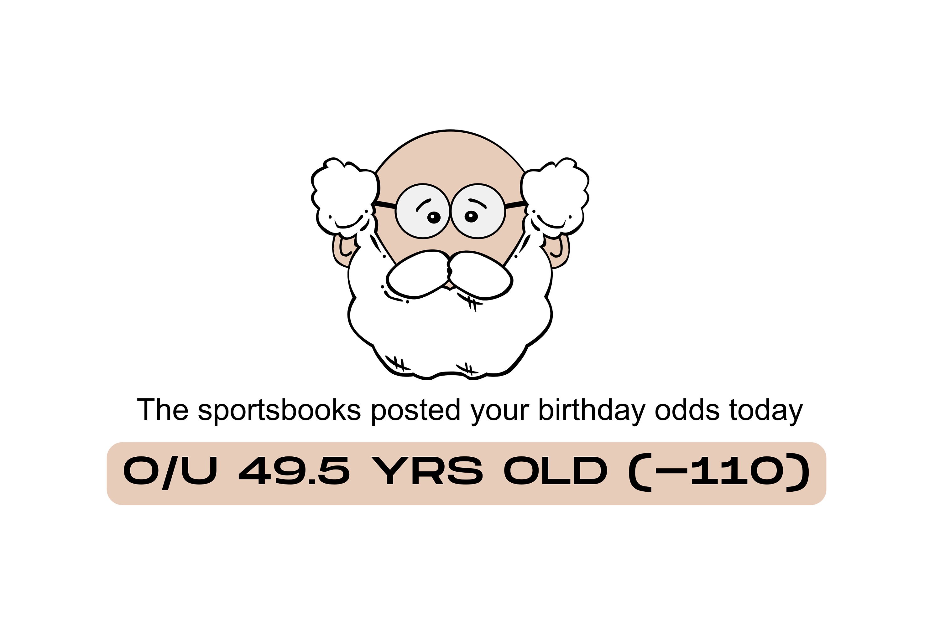 50 Yr Old Gambler Birthday Card Sportsbook Theme - Etsy