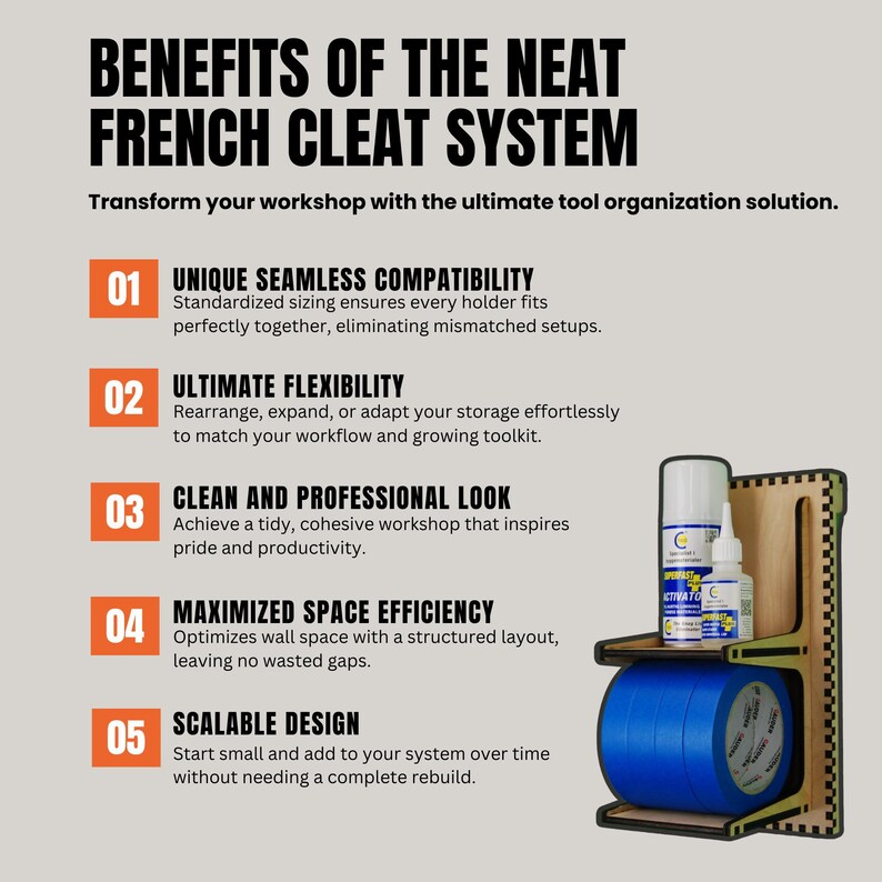 French Cleat Battery Storage Shelf: Laser Cut Plans (digital Download ...