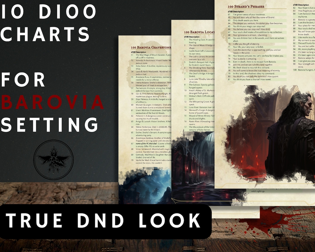 Barovia D100 Roll Charts: Curse of Strahd, Ravenloft (5e) (PDF) - Etsy