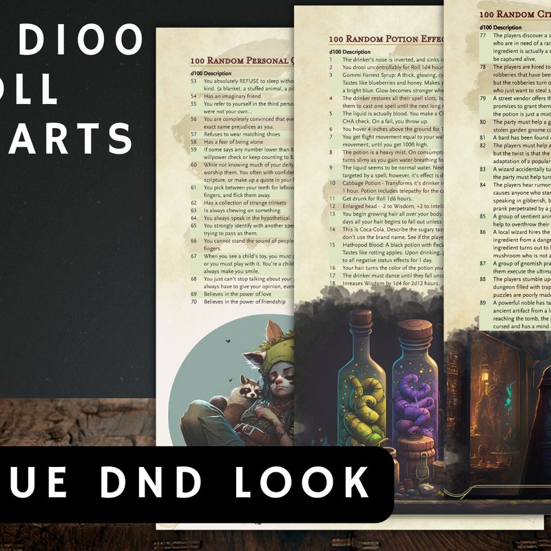 Dnd Random Dungeon Table - Etsy