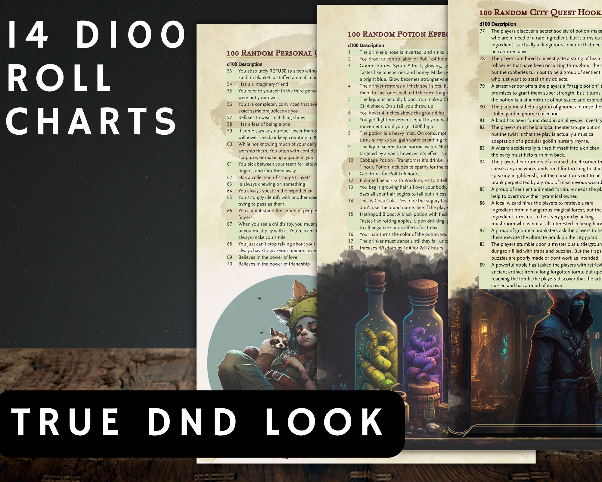 14 D100 Roll Charts D100 Table D100 List D100 Dnd Dnd - Etsy Australia