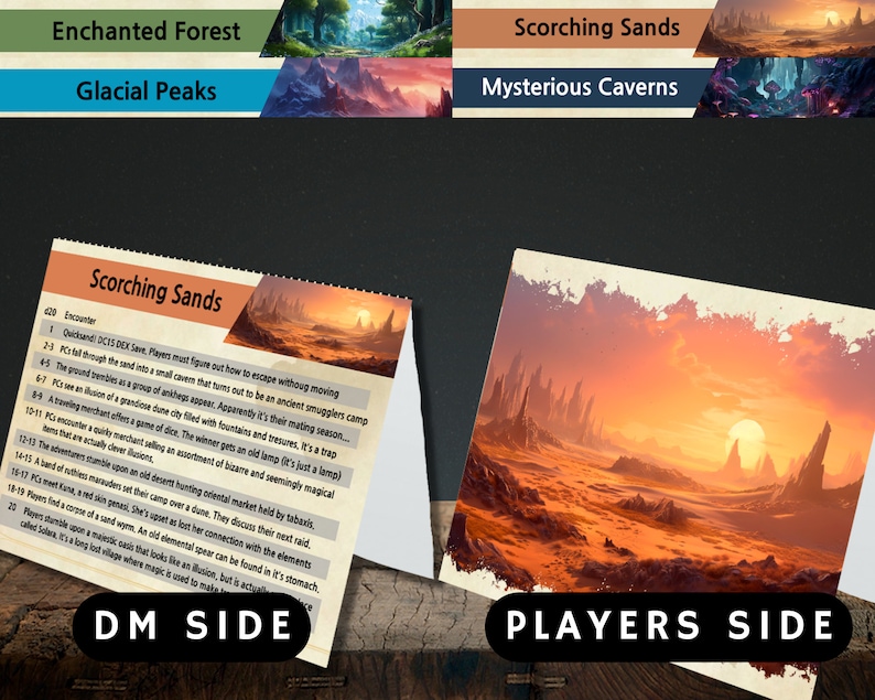 4 D&D 5e Foldable Illustrated D20 Encounter Tables Printable Dungeons ...