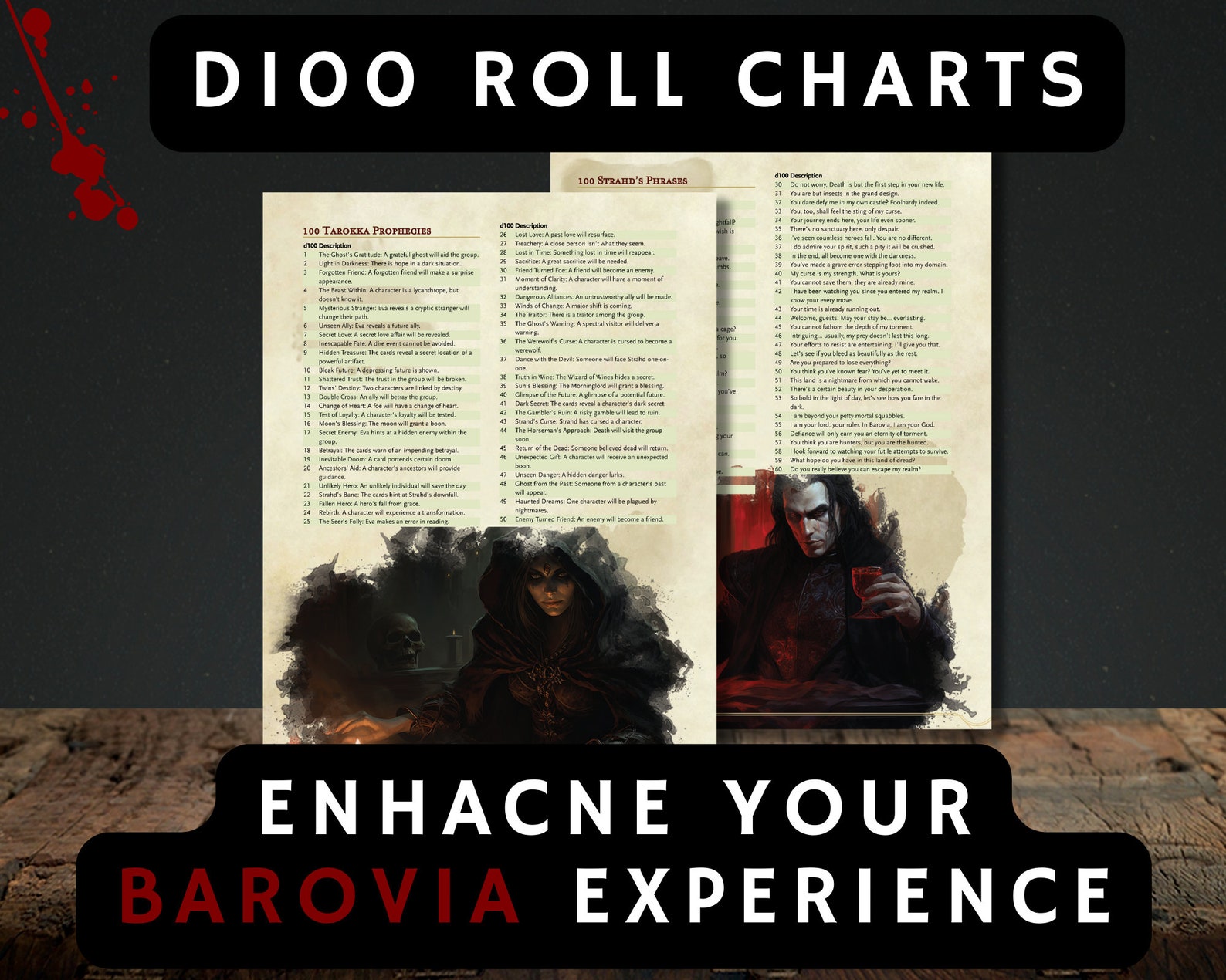 Barovia D100 Roll Charts: Curse of Strahd, Ravenloft (5e) (PDF) - Etsy