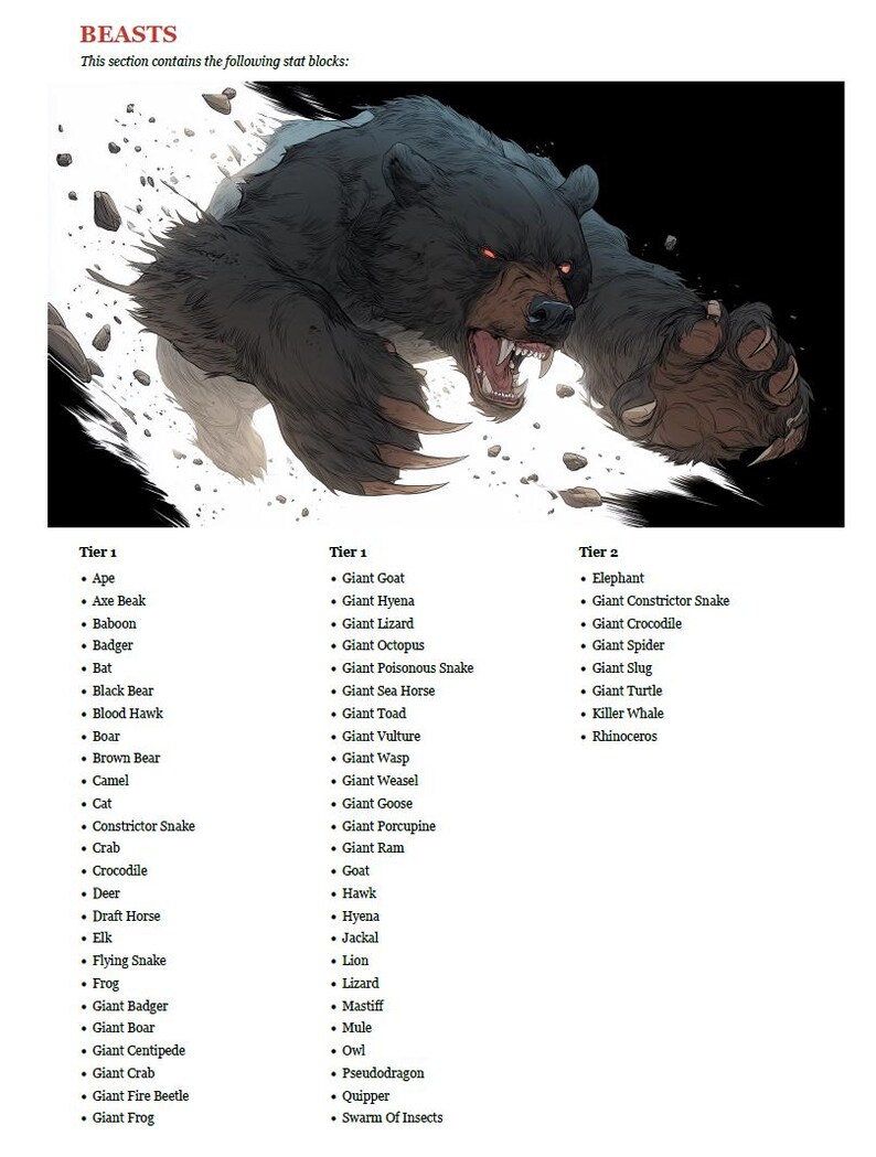 Daggerheart Beasts Adversaries: Dnd 5e Monster Manual Conversion (PDF ...