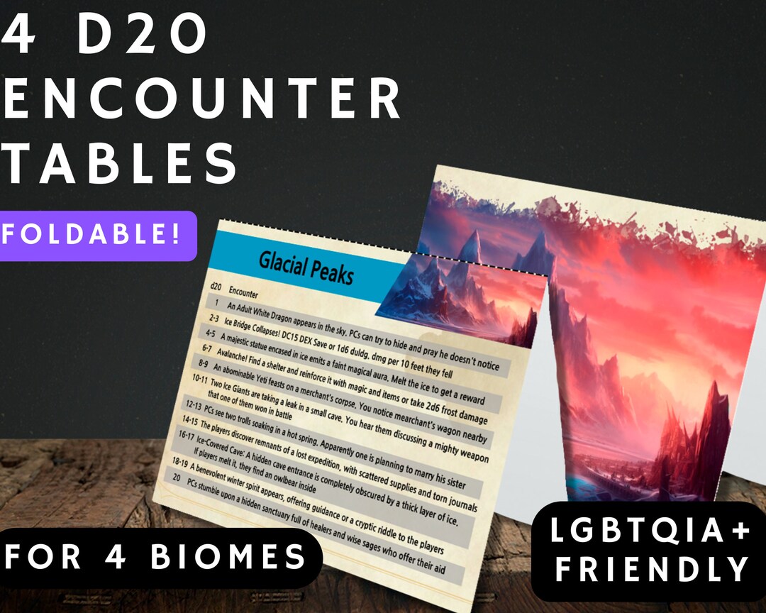 4 D&D 5e Foldable Illustrated D20 Encounter Tables | Printable Dungeons ...