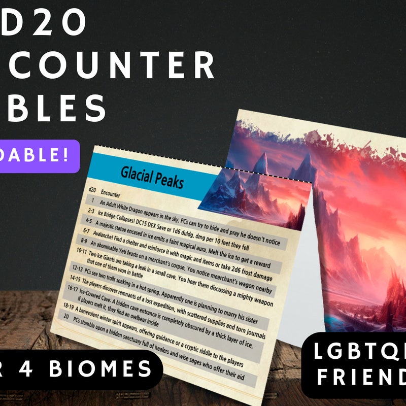 5e Encounter Tables - Etsy