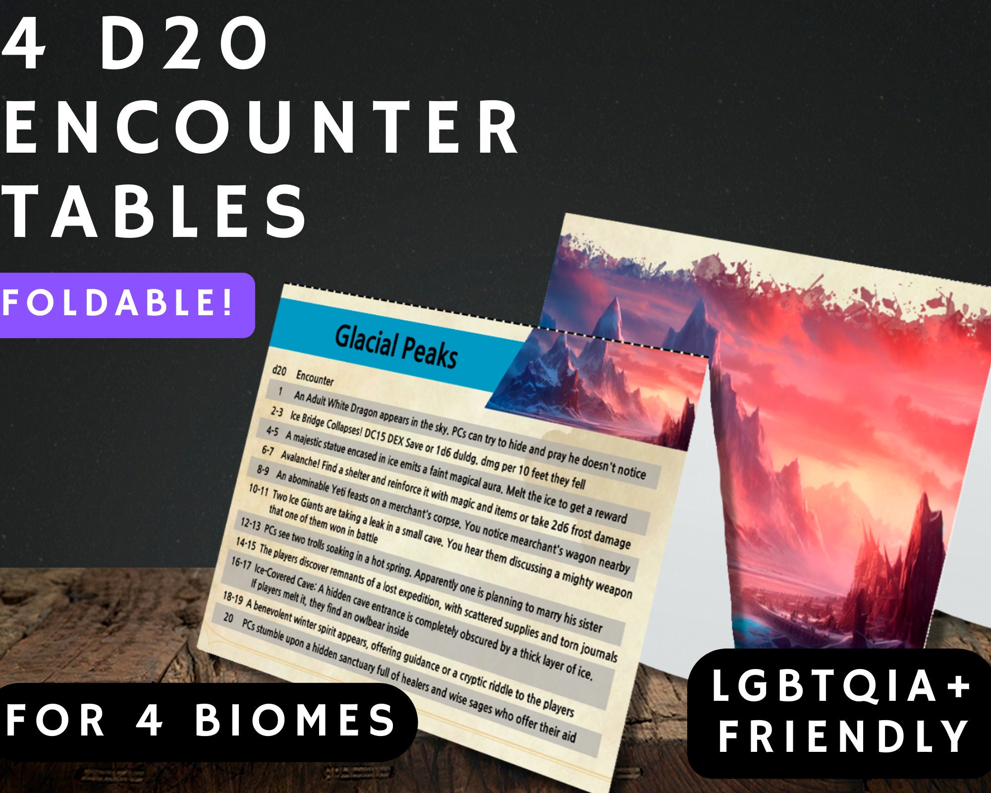 4 D&D 5e Foldable Illustrated D20 Encounter Tables Printable Dungeons ...
