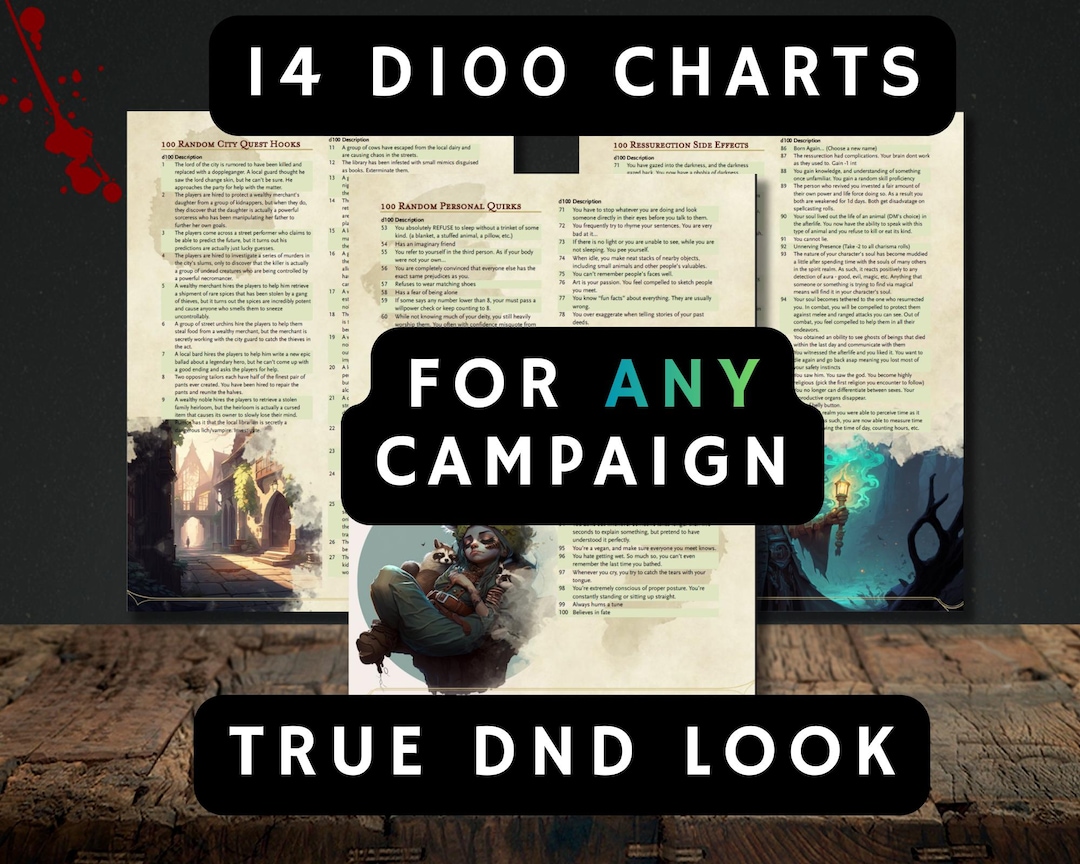 Dnd 100 Roll Charts Bundle: Random Tables (PDF) - Etsy