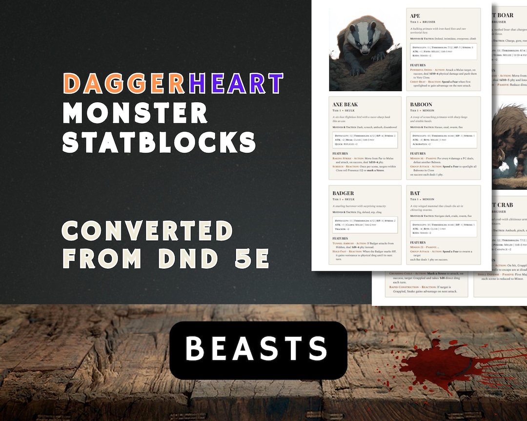 Daggerheart Beasts Adversaries: Dnd 5e Monster Manual Conversion (PDF ...