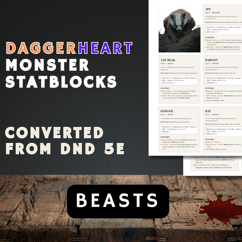 1 Page Ttrpg - Etsy UK