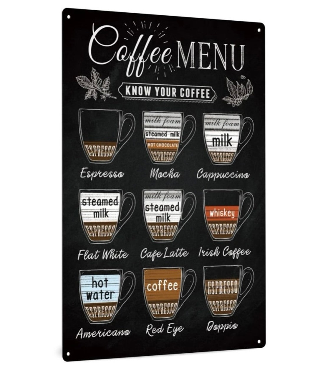 Coffee Menu, Know Your Coffee Metal Sign - Etsy
