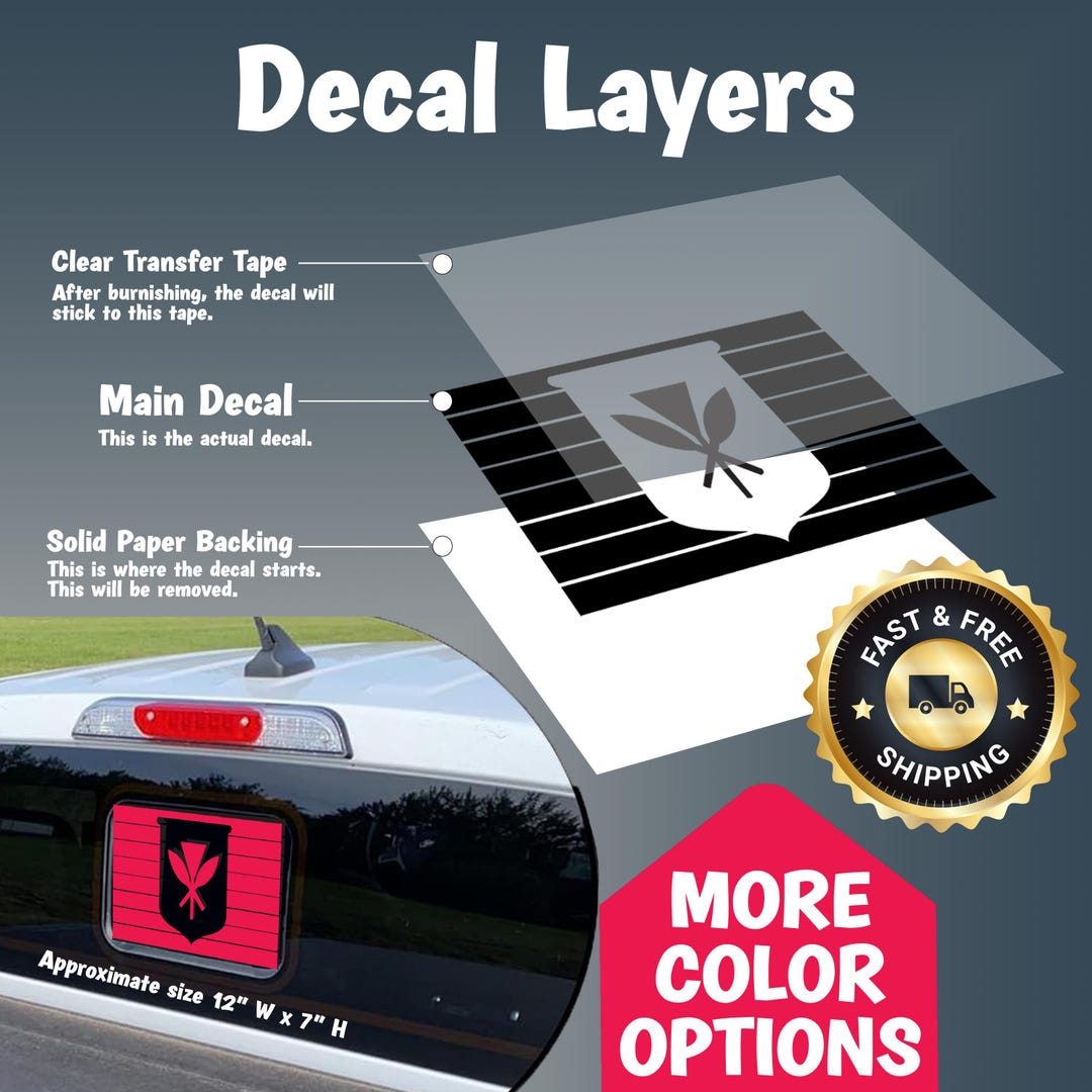 Hawaii Kanaka Maoli Flag Rear Window Decal for 2023 or 2024 Toyota ...