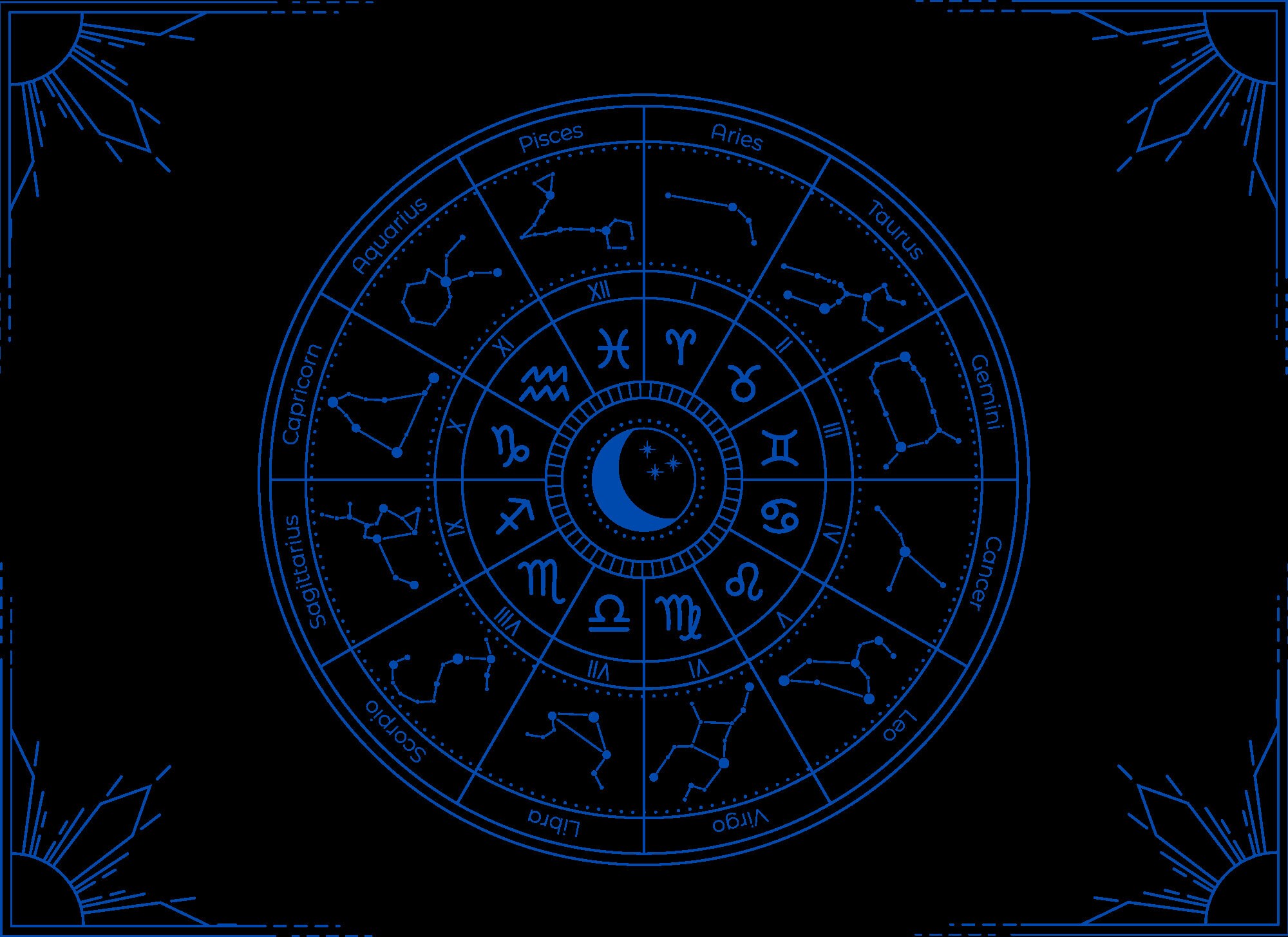 Astrology Chart 11 X 8 PNG Digital Image Both Blue and Black - Etsy