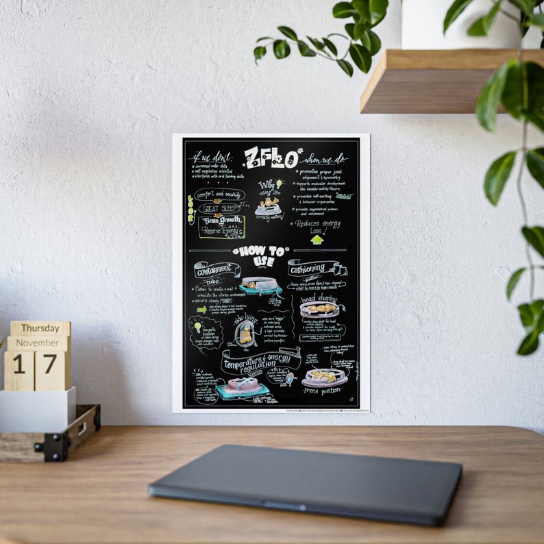 Using NICU Positioners Correctly ZFLO by the Giggle Network - Etsy