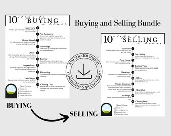 Home Selling Process, Home Buying Process, Real Estate Checklist ...