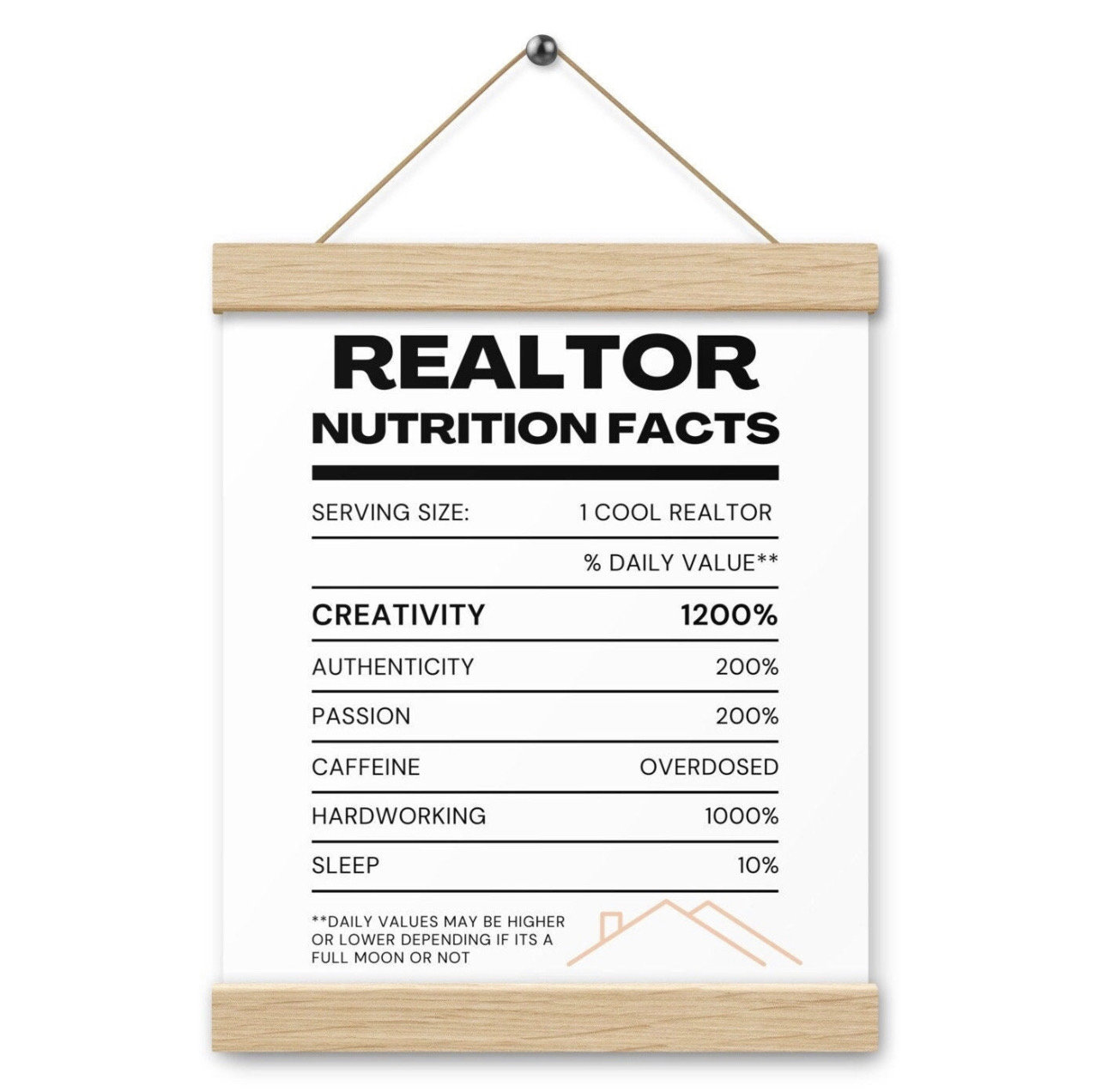 Realtor Funny Nutrition Facts Poster With Hanger Real Estate - Etsy