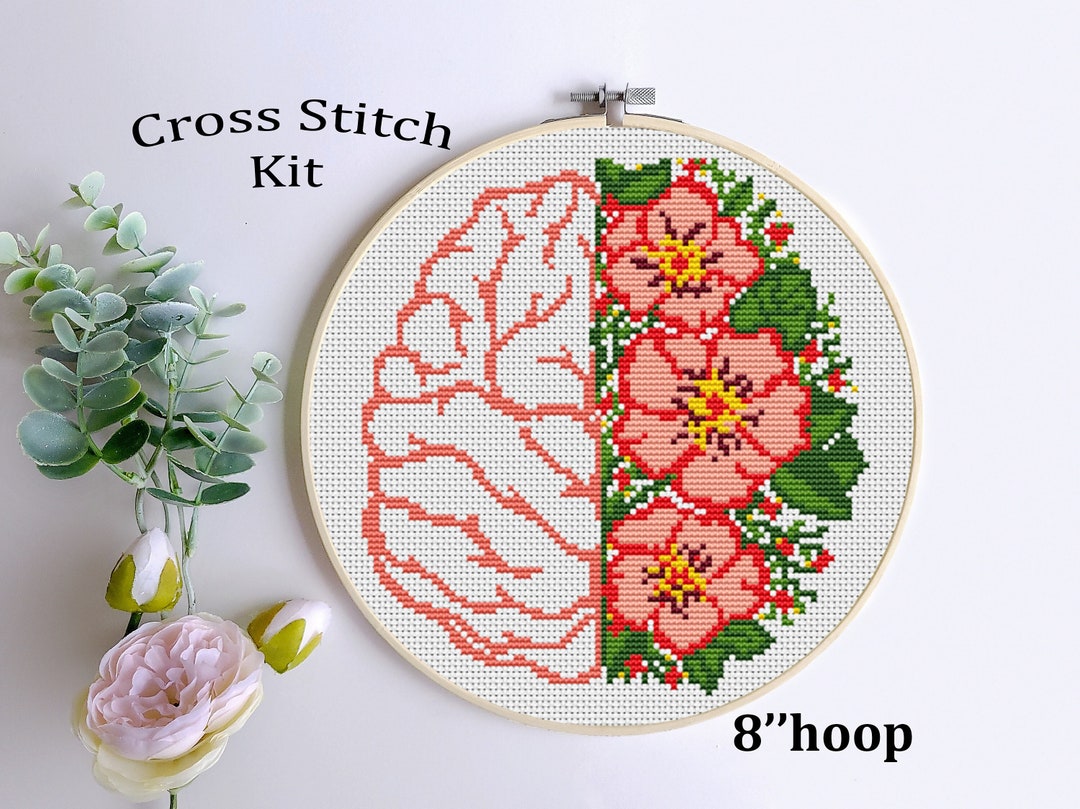 Human Brain Cross Stitch Kit. Anatomy Brain PDF Instant Download ...