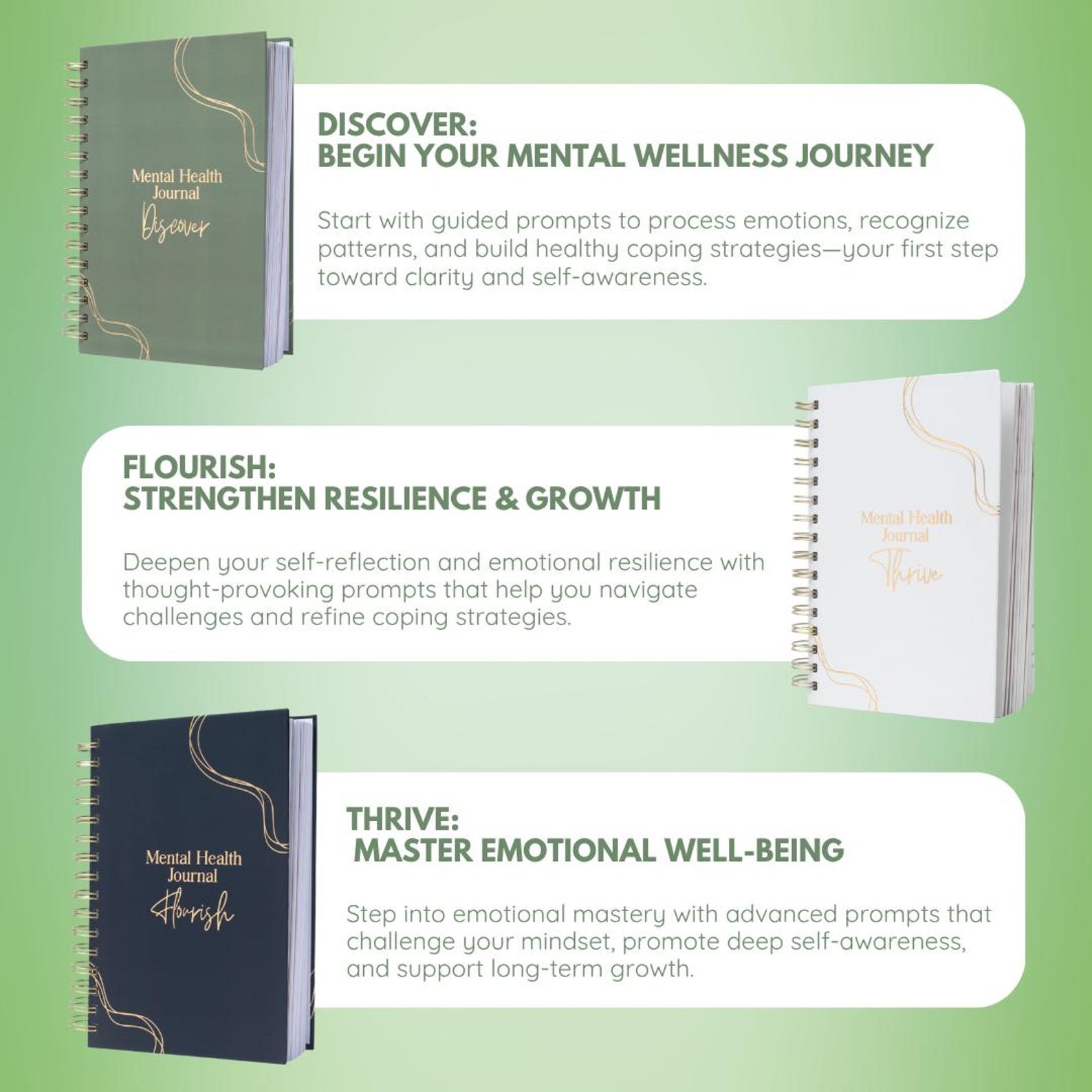 The Mental Health Journal for Women and Men: Discover - Introductory ...