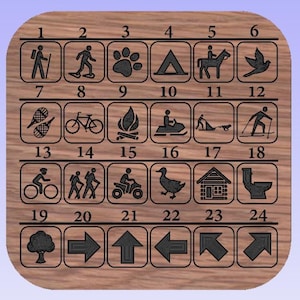 Custom Trail Sign - Etsy