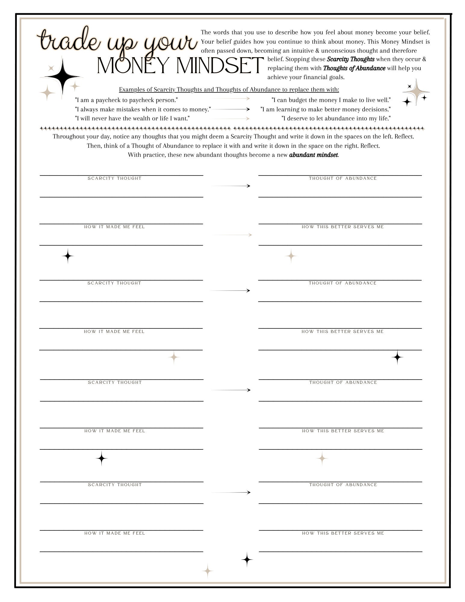 Trade up Your Money Mindset Worksheet for Planning Financial Goals ...