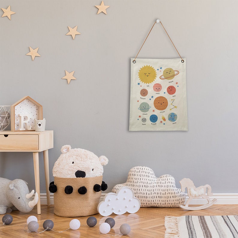Solar System Planet Banner Canva Art Sublimation Art - Etsy
