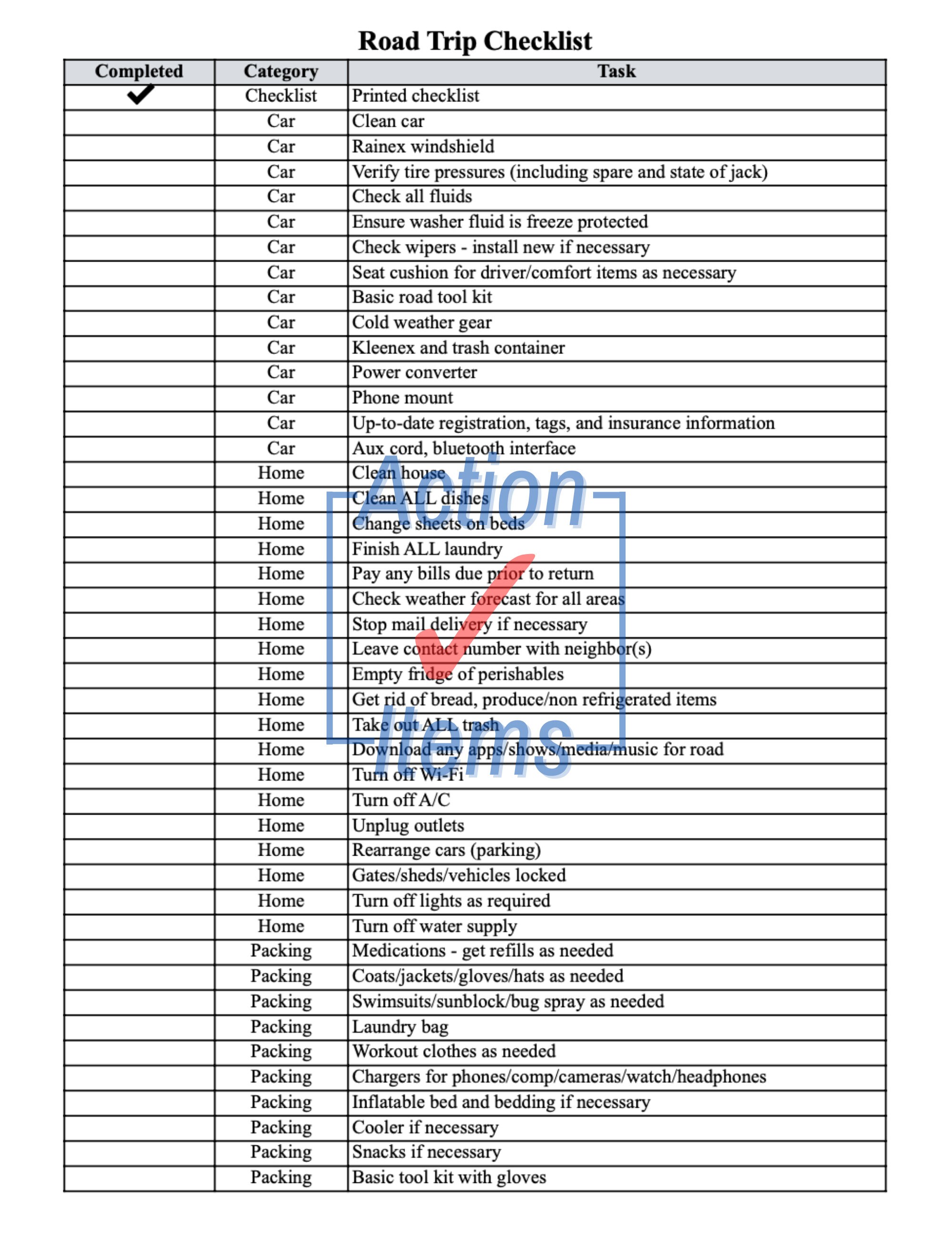 Road Trip Checklist Excel Spreadsheet Template - Etsy
