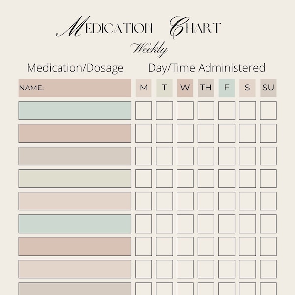 Medication Checklist - Etsy