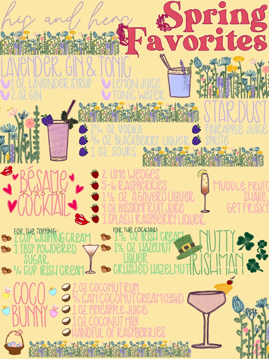 Custom Bar Menus - Etsy