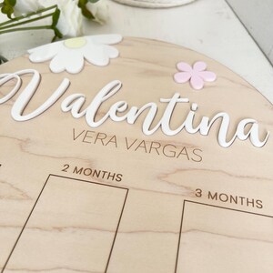 One Year Milestone Board | My First Year Photo Frame | Year One ...