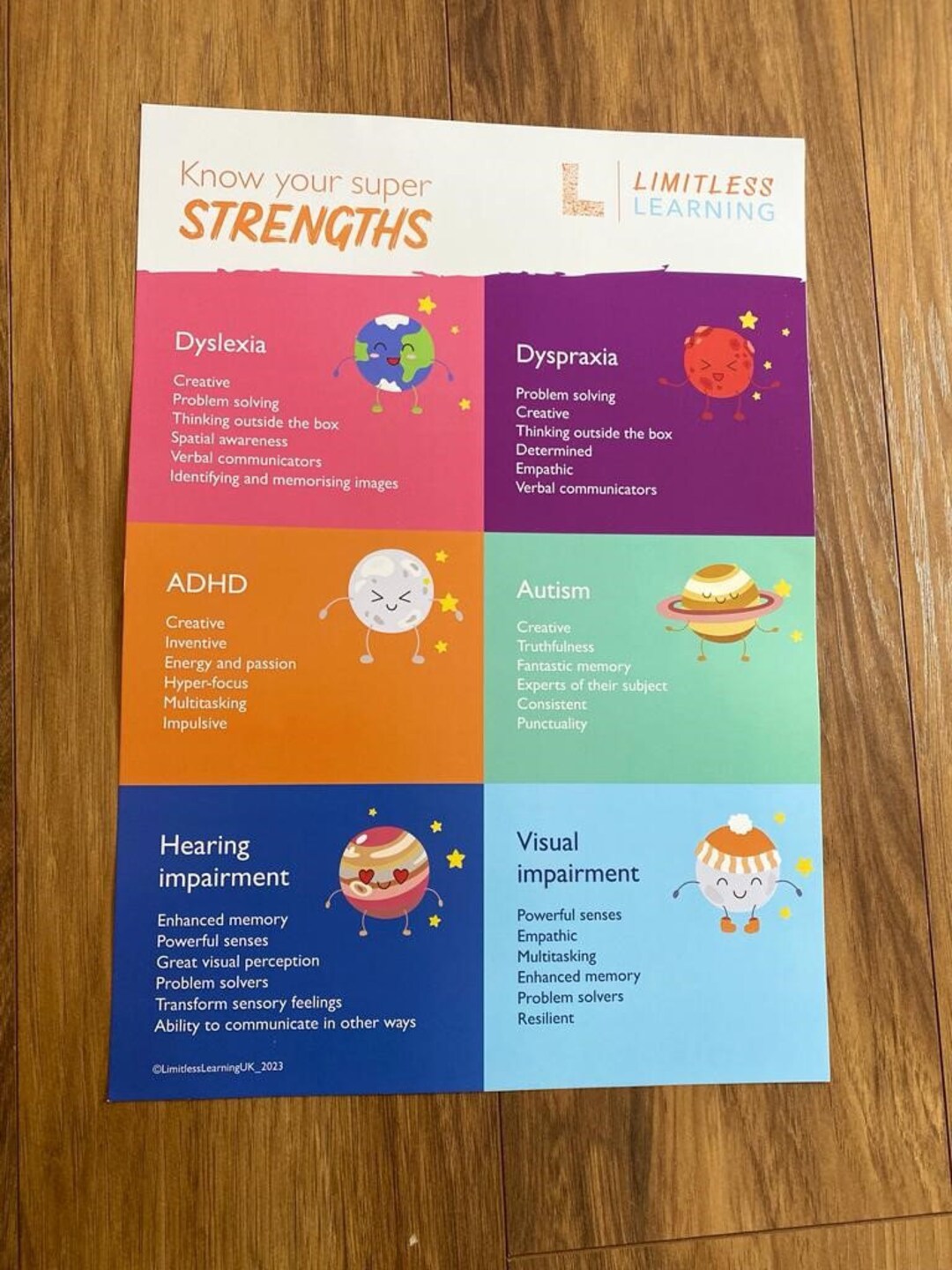 A3 'know Your Super Strengths' Poster - Support for Dyslexia, Dyspraxia ...