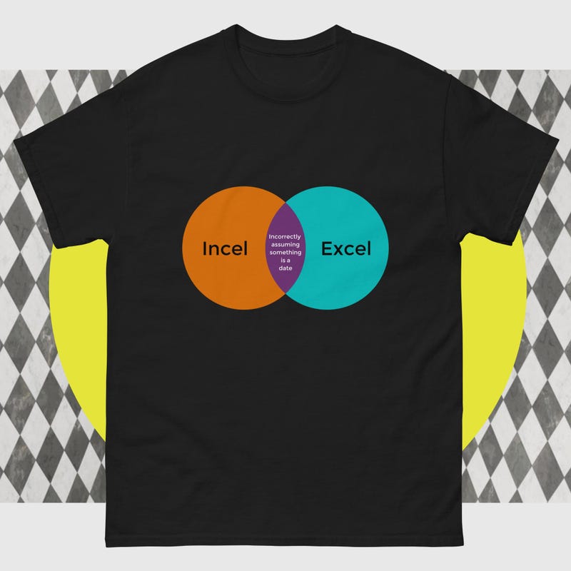Venn Diagram Tshirt - Etsy
