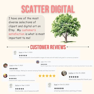 Whole Shop Unlimited Huge Clipart Bundle | Clipart Bundle | Digital ...