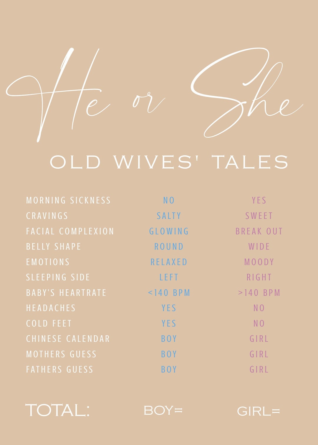 Editable Gender Reveal Old Wives Tales - Neutral - Etsy