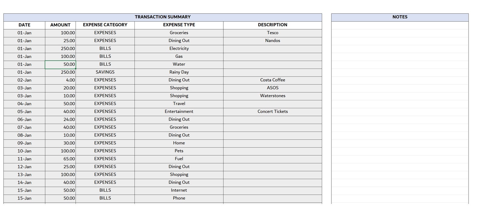 Monthly Budget Spreadsheet Etsy