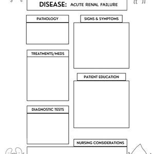 GU System Renal Nursing Study Sheet Fill-in - Etsy