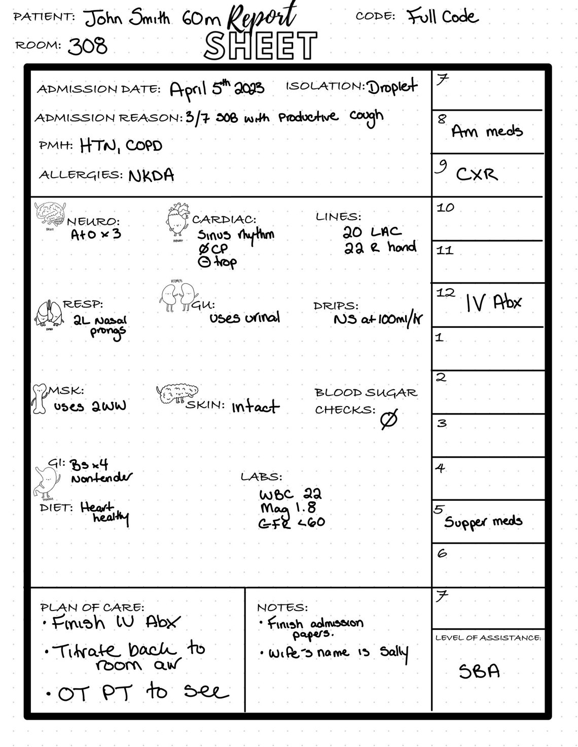 Nurse Report Sheet | Nursing Report Template | Med Surg Report Sheet ...