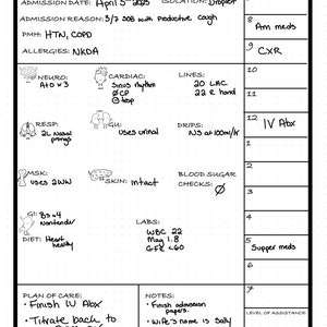 Nurse Report Sheet | Nursing Report Template | Med Surg Report Sheet ...
