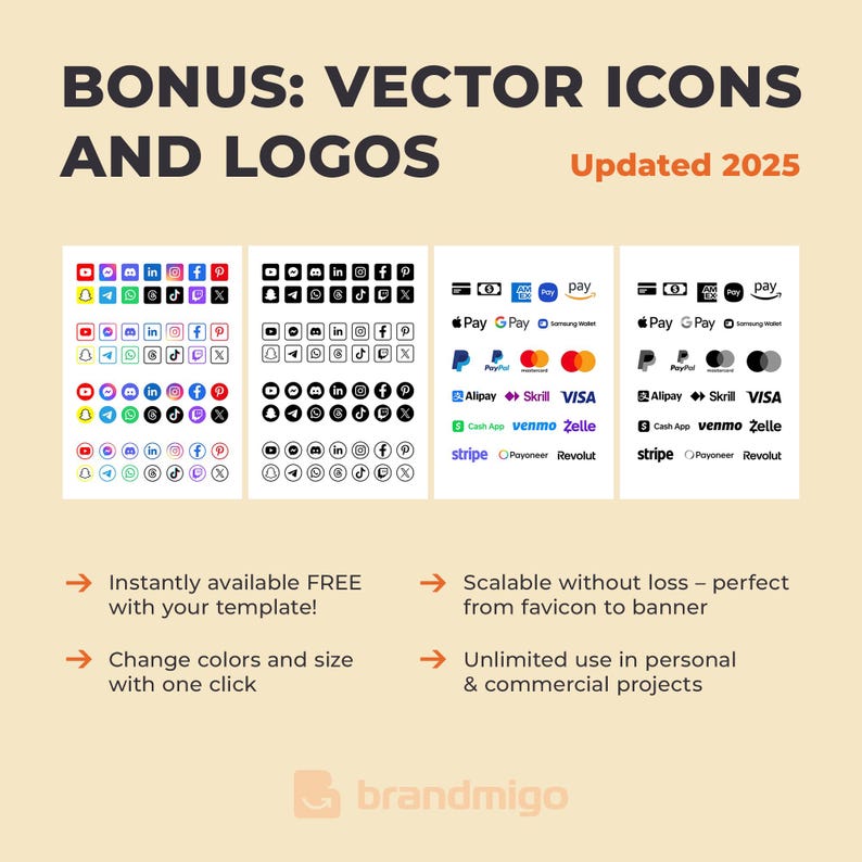 Retro Loyalty Card Template Canva | Editable 70s Style Punch Card ...