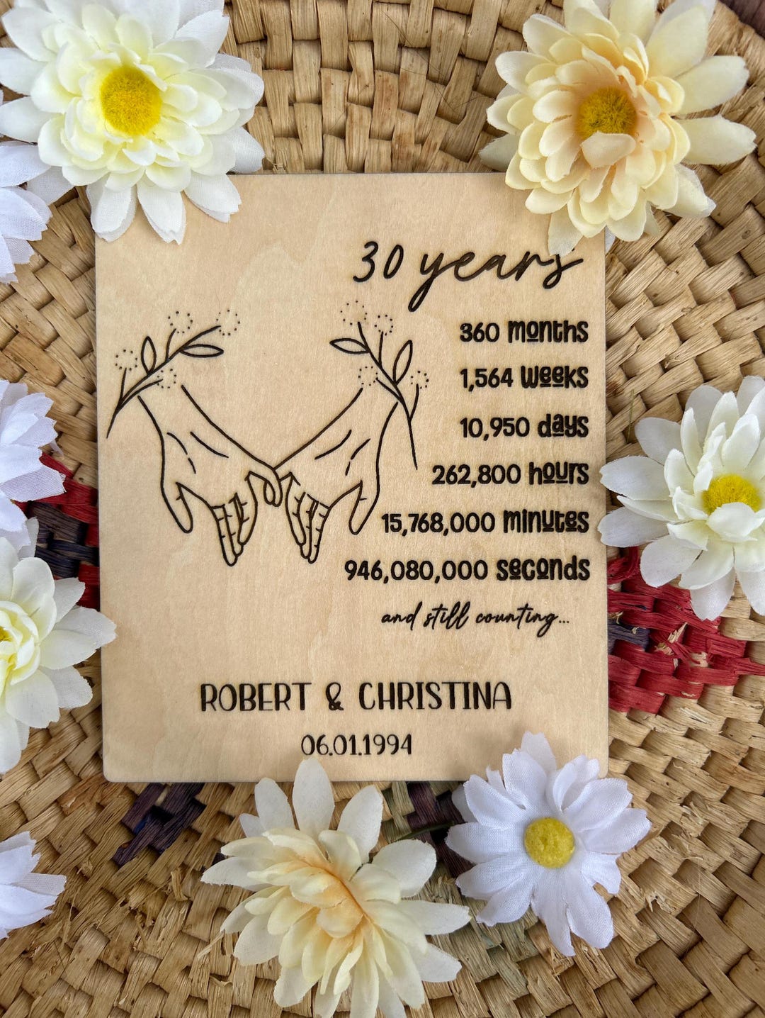 Wood Sign Anniversary Card, Custom Anniversary Sign, Gift for Her, Gift ...