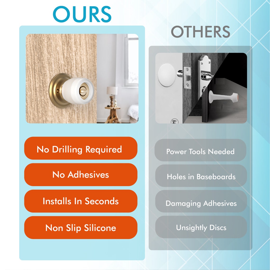 The Knob Stopper Antibacterial Door Stopper Wall Protector Door Knob ...