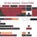 Red Ninja Japanese Theme Keycap Set for Mechanical Keyboard | 151 Keys ...