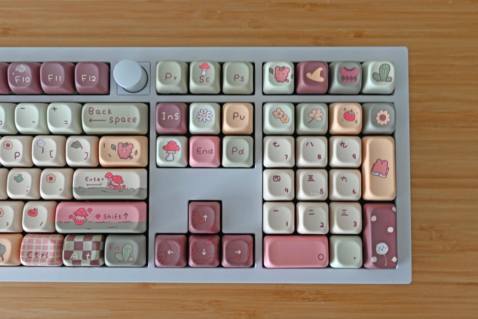 Mushroom Forest Keycap Set: Cherry or MOA Profile, PBT - Etsy