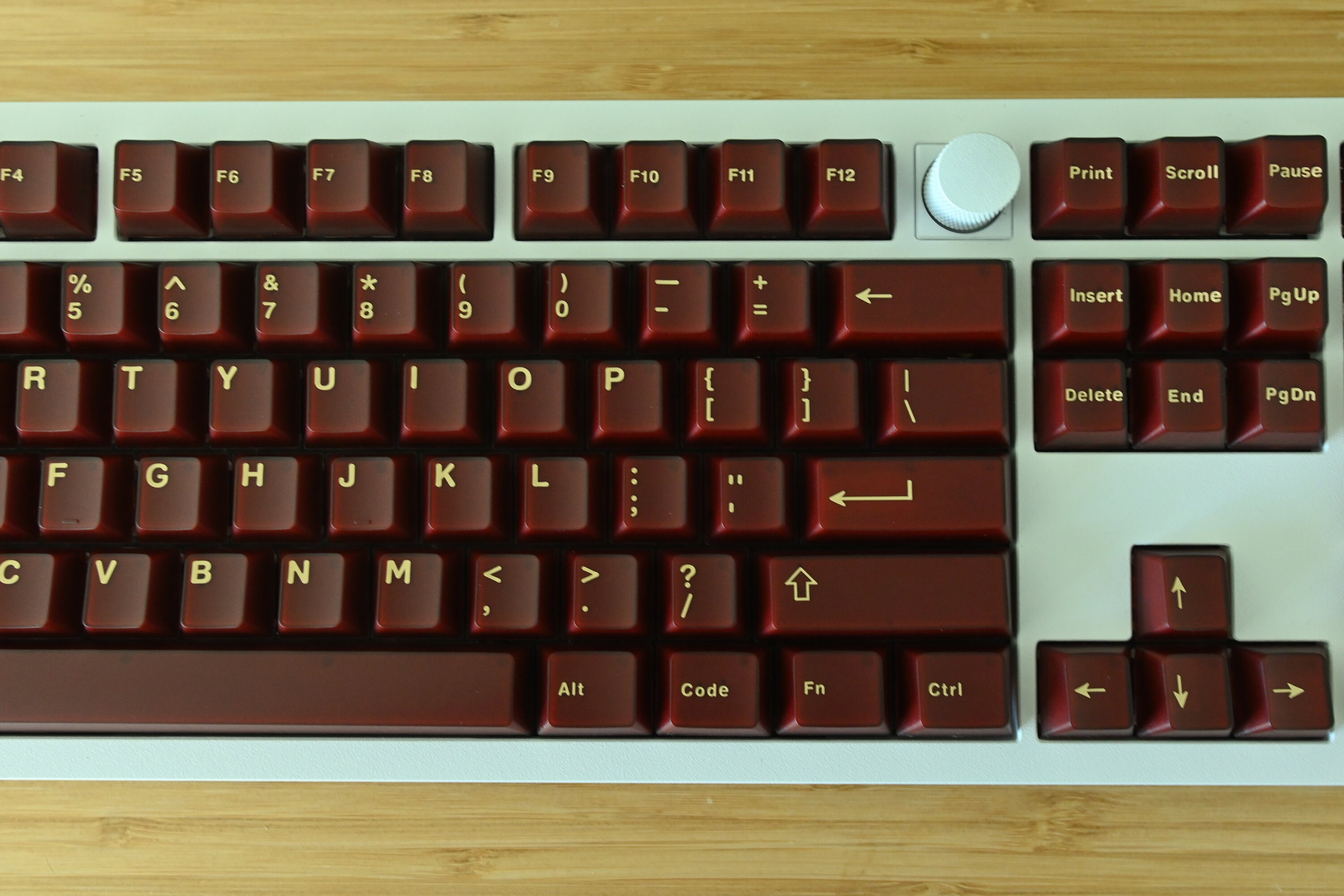Dark Red Keycap Set: Cherry Profile, ABS - Etsy