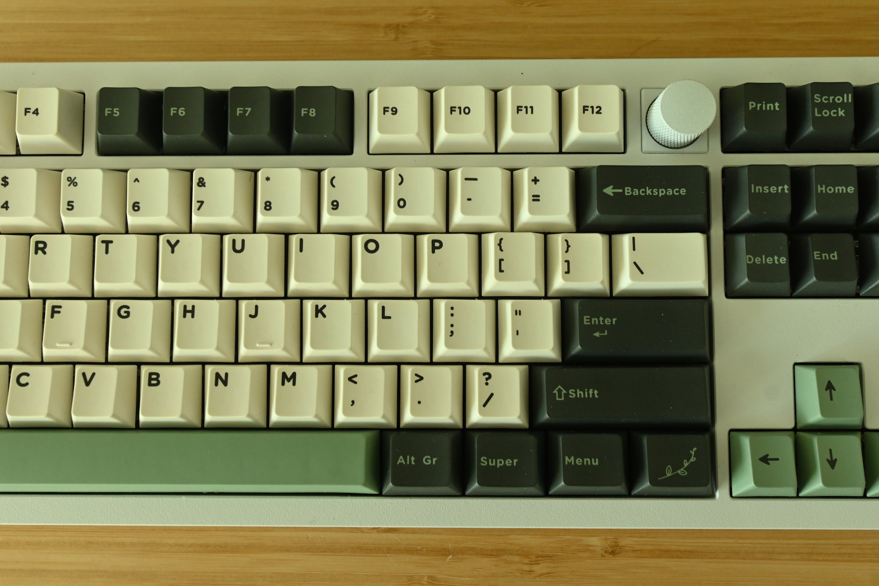Green Olive Nature Keycap Set: Cherry Profile, PBT - Etsy