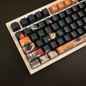 Backlit Comic Cartoon Astronaut Keycap Set for Mechanical Keyboard ...