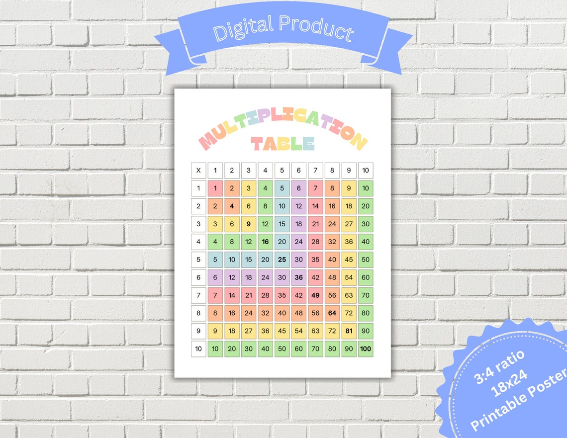 Printable Rainbow Theme Multiplication Table Worksheet and Poster for ...