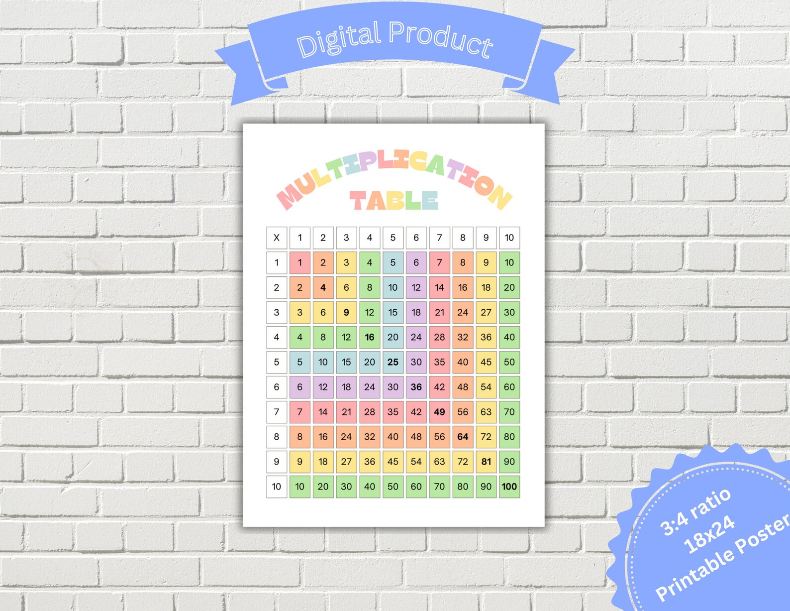 Printable Rainbow Theme Multiplication Table Worksheet and Poster for ...