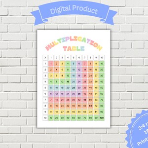 Printable Rainbow Theme Multiplication Table Worksheet and Poster for ...